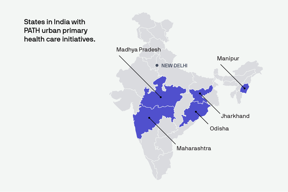 2023 annual report: Health and disease management | PATH