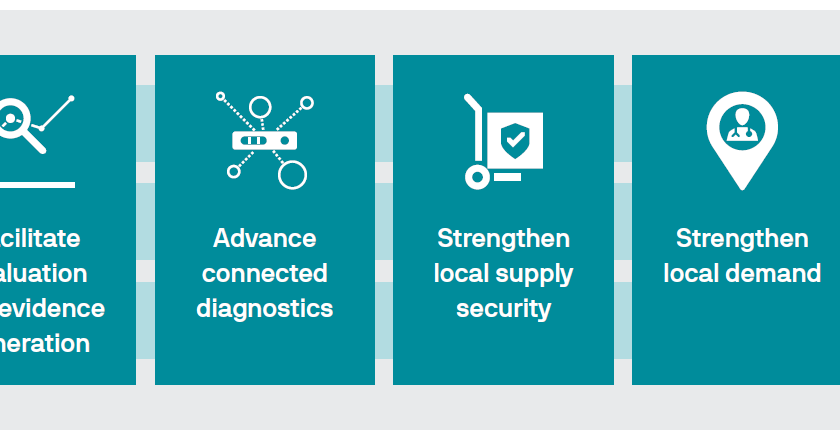 Diagnostics to accelerate health equity | PATH