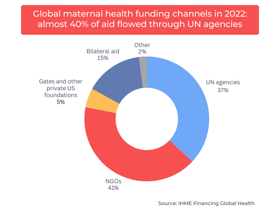 Protecting progress: A shared fight for healthier moms and newborns | PATH